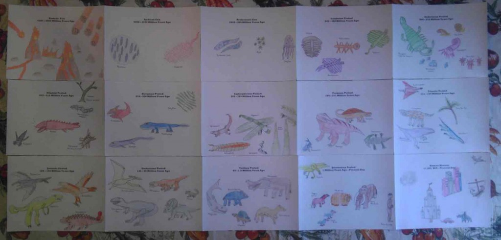 Unit Study: Darwin and Evolution - Build Your Library